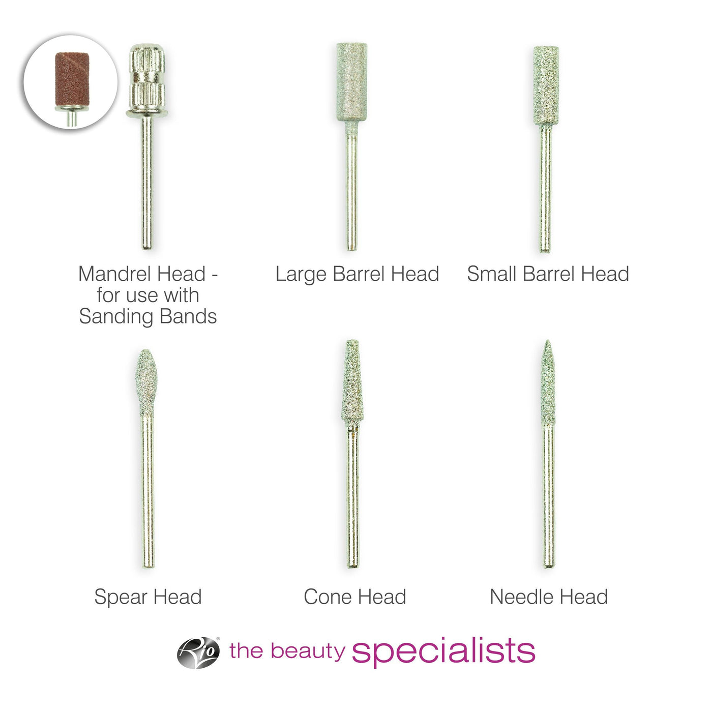 Professional Electric Nail File: Precision Motorized Filing - Rio the ...